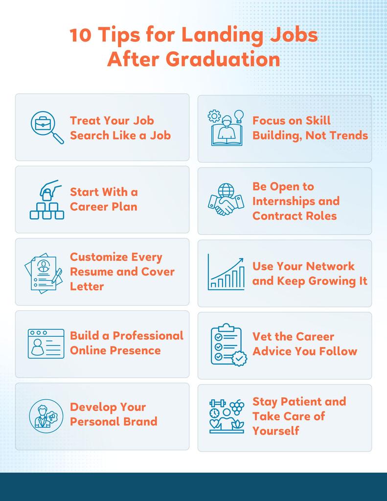 20 Top Entry Level Careers for New Grads & Companies Hiring Now